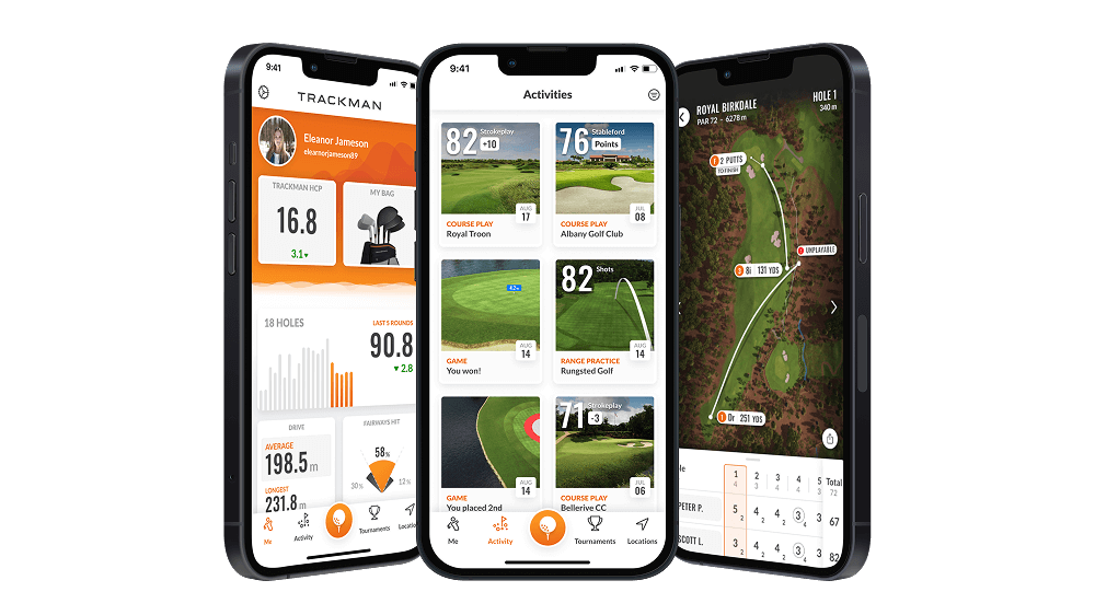 Trackman Golf Range: The Ultimate Golf Experience