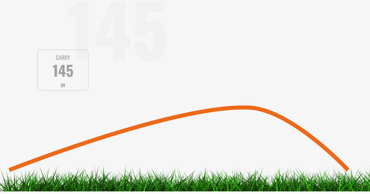 What Is Carry in Golf? Trackman Explains the Concept