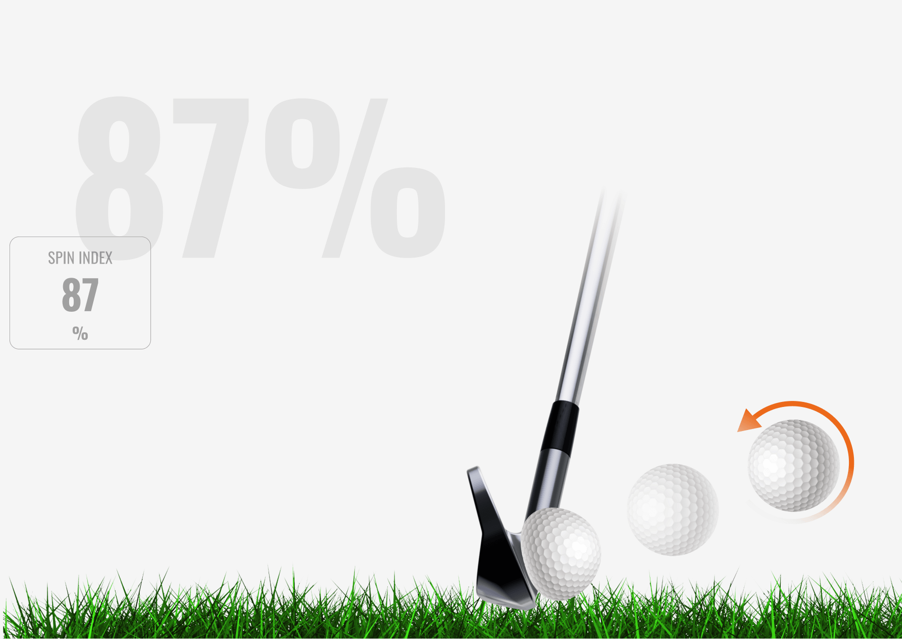 Smash Index & Spin Index: Two Essential Trackman Golf Metrics