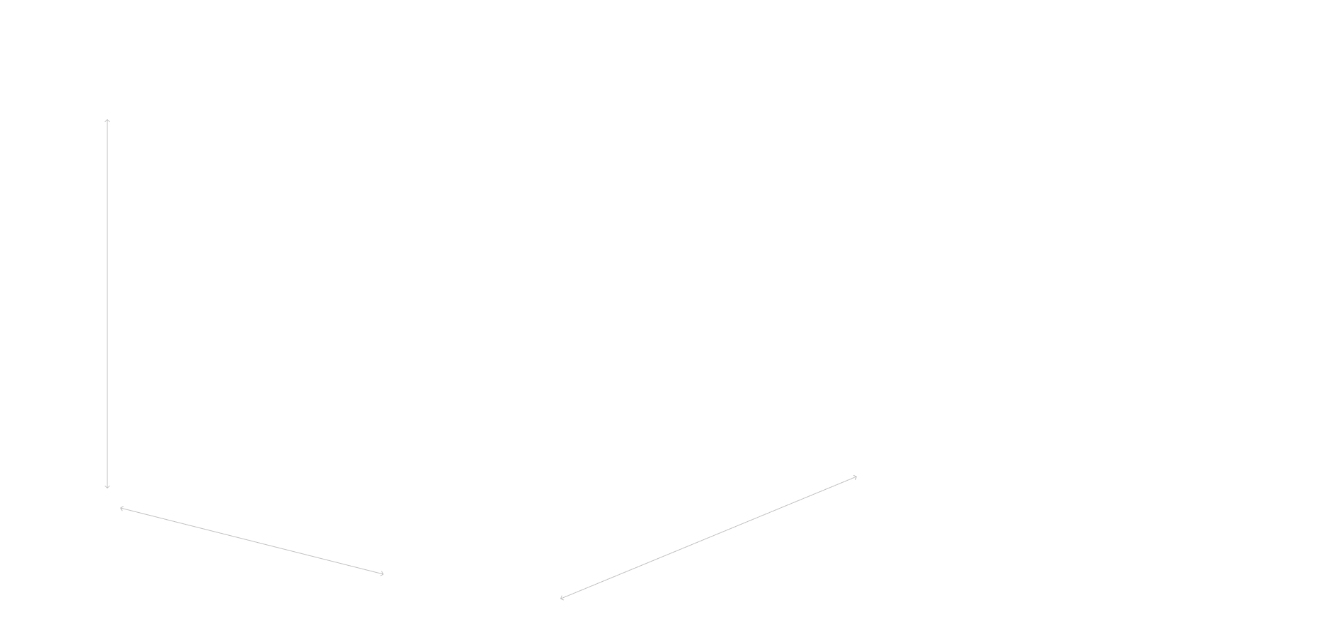 Golf Simulator for Home & Commercial Use | Improve Your Game