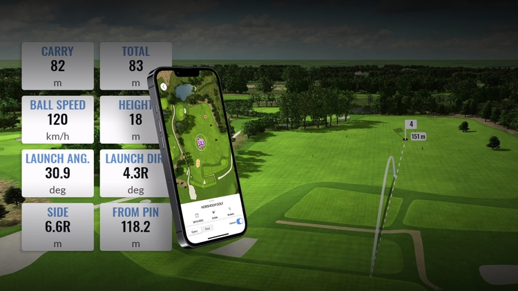 Trackman Golf Range: The Ultimate Golf Experience