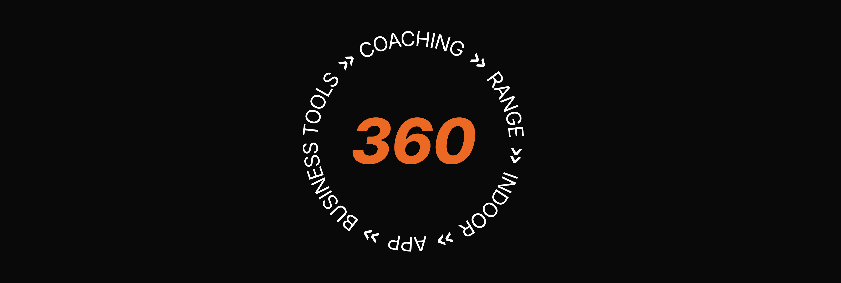 Trackman 360: Powering Clubs. Empowering Players.
