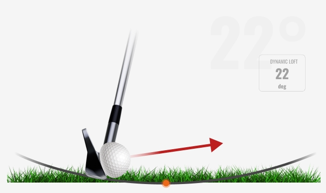 Top 8 ways to practice indoors with Trackman