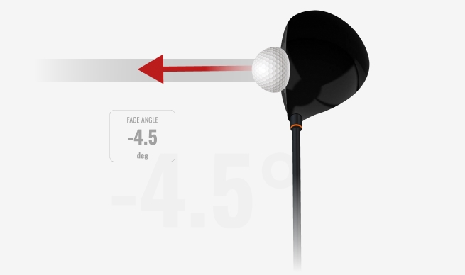 Top 8 ways to practice indoors with Trackman