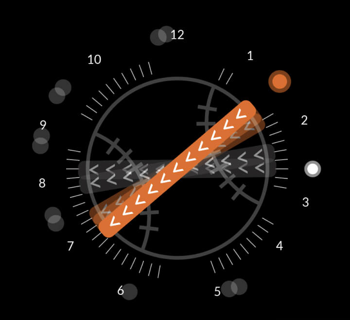 Trackman Portable B1: Key Metrics for Pitching and Hitting