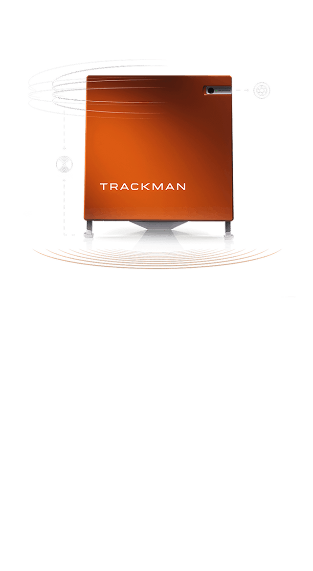 Best Golf Launch Monitor - Full Swing and Ball Flight Tracking