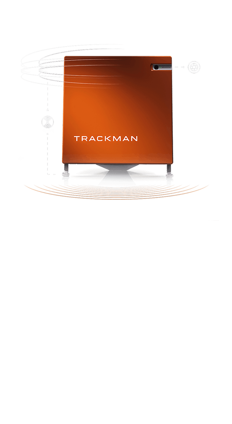 Best Golf Launch Monitor - Full Swing and Ball Flight Tracking