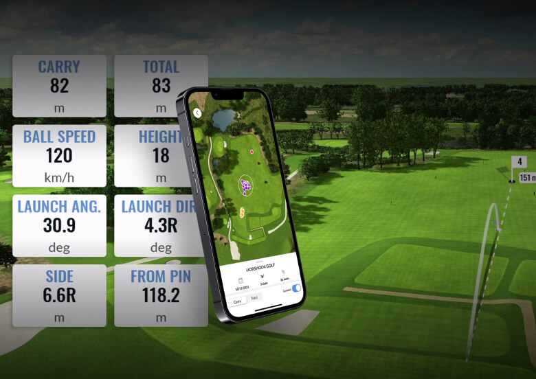 Trackman Golf Range: The Ultimate Golf Experience