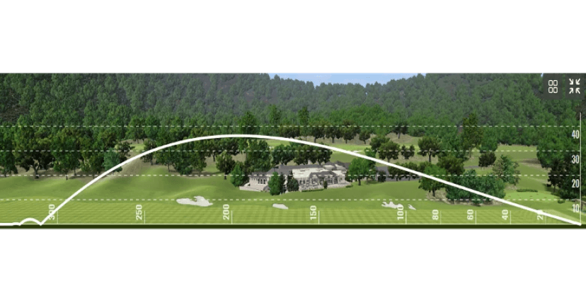 Understanding Apex Height: Club Choice and Performance