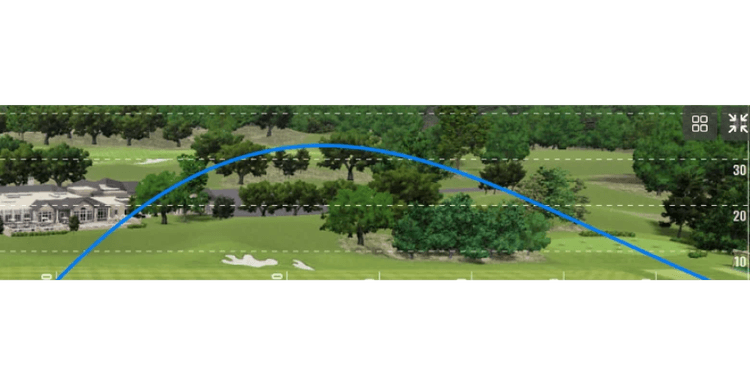 Understanding Apex Height: Club Choice and Performance