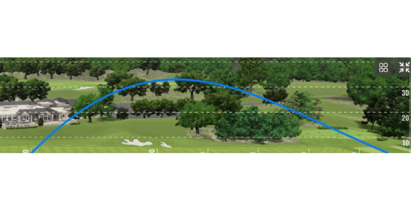 Understanding Apex Height: Club Choice and Performance