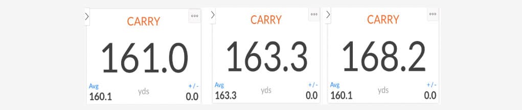 The Impact of Temperature on Golf Performance: Morning vs Afternoon ...