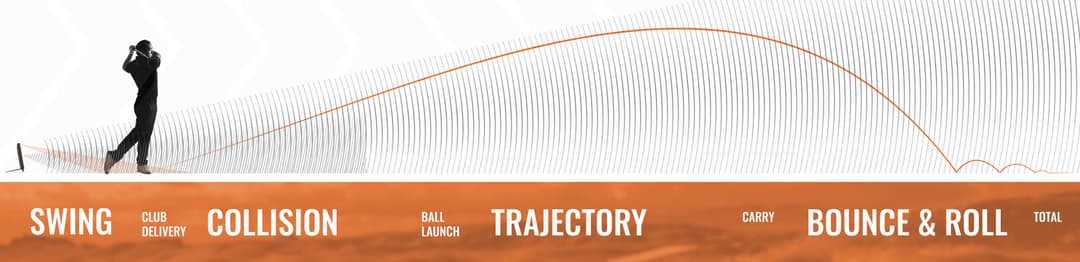 Trackman Radar Technology: Revolutionizing Golf Analysis & Precision