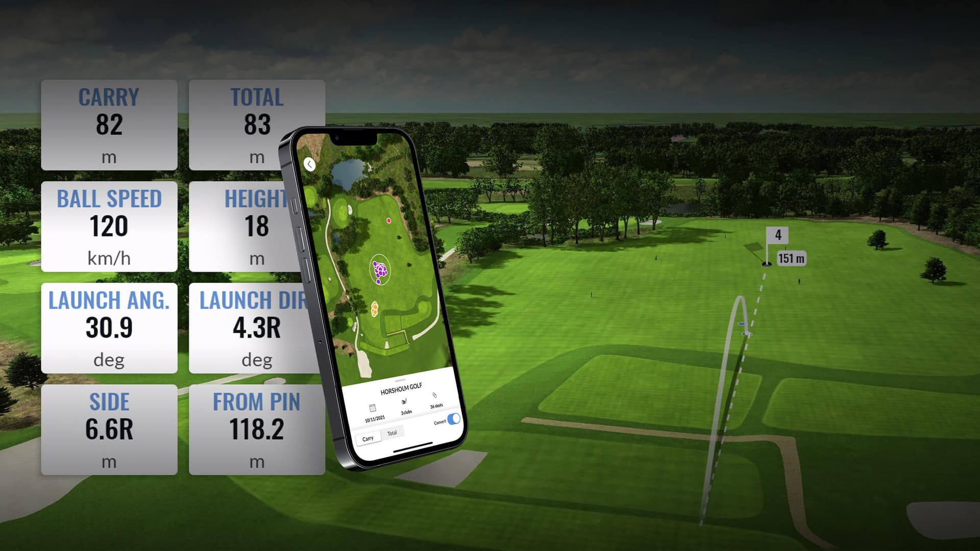 Trackman Golf Range: The Ultimate Golf Experience
