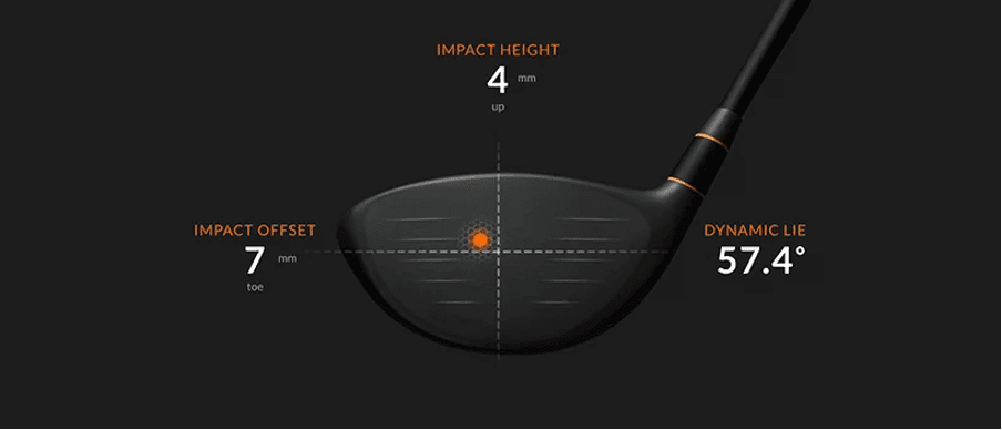 6 Trackman numbers every amateur golfer should know